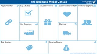 Autonomous the next enabler for business model disruption | PPTX ...