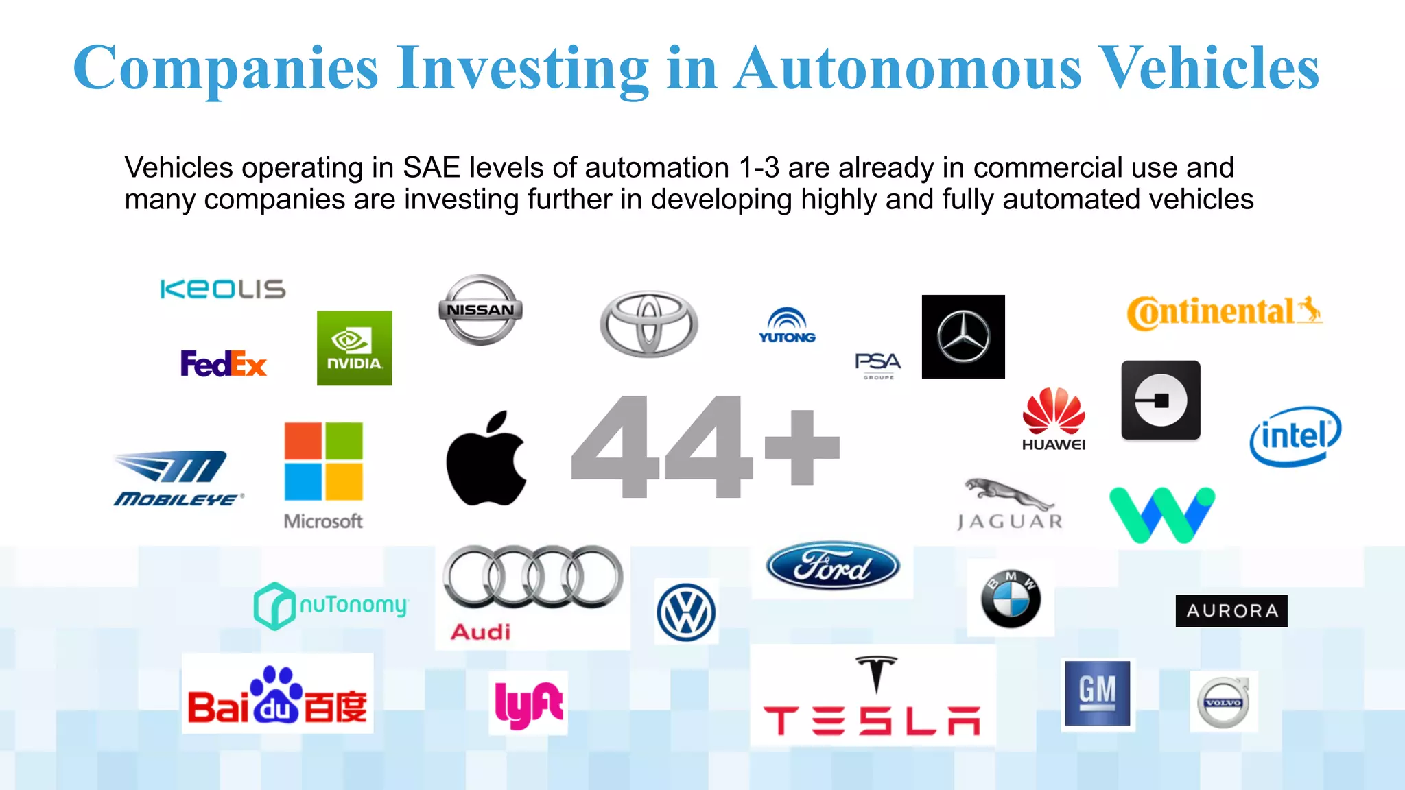 Autonomous-Vehicles.pdf