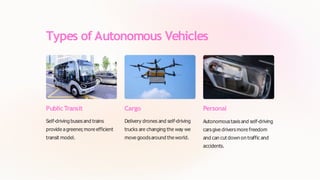 Autonomous-Vehicles ppt.pptx