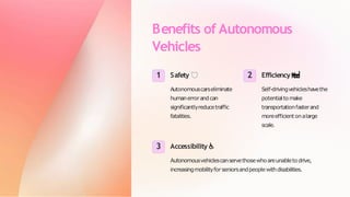 Autonomous-Vehicles ppt.pptx
