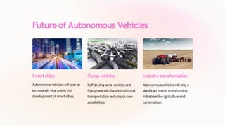 Autonomous-Vehicles ppt.pptx