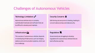 Autonomous-Vehicles or self driving cars ppt.pptx