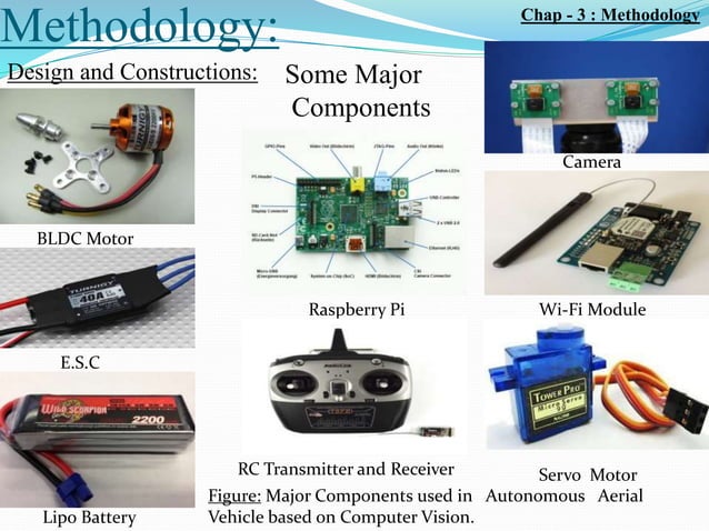 Autonomous aerial vehicle based on computer vision | PPT