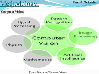 Autonomous aerial vehicle based on computer vision | PPT