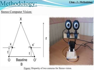 Autonomous aerial vehicle based on computer vision | PPT
