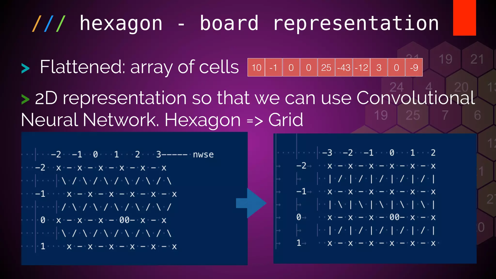 Autonomous Agents With Deep Reinforcement Learning Oredev 2018 Ppt