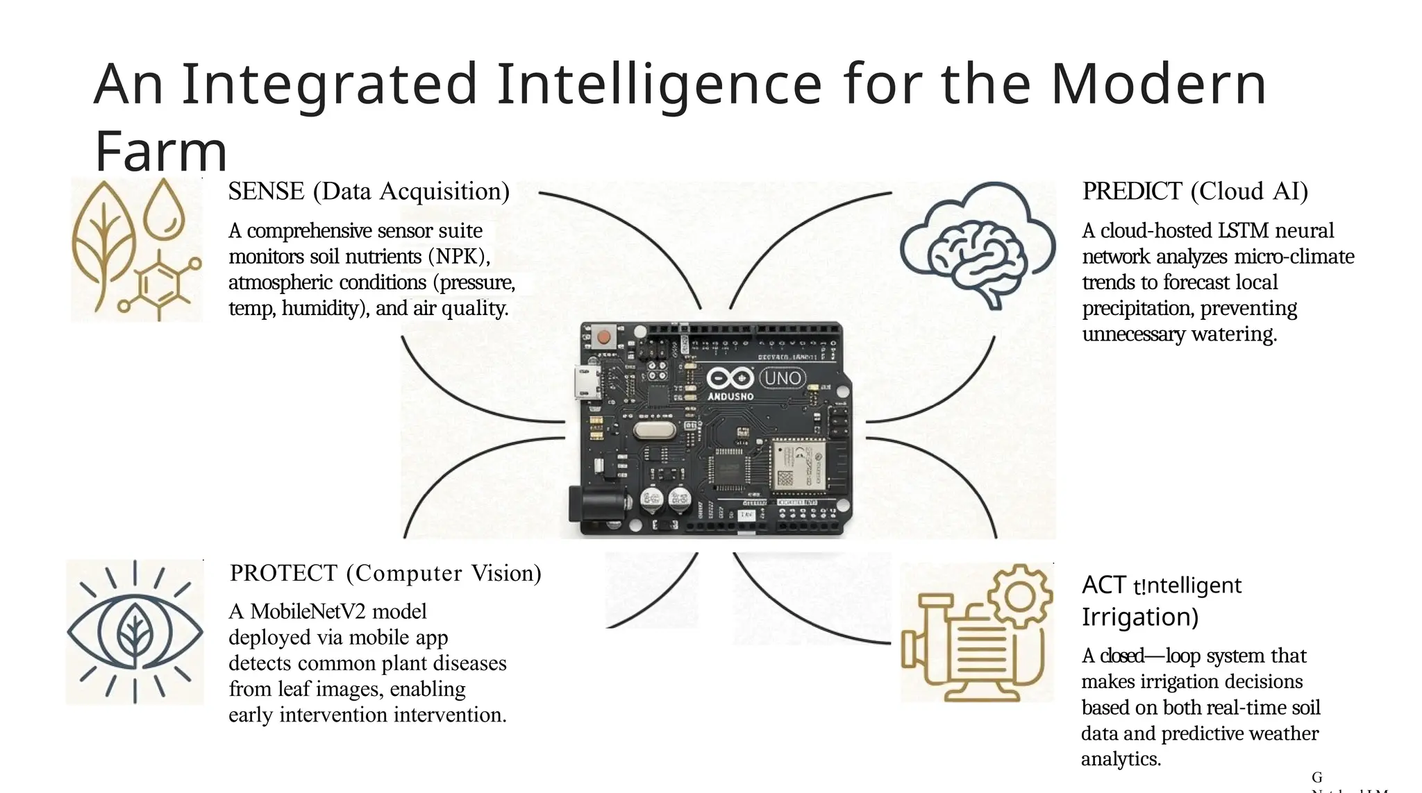 Autonomous_Agricultural_Intelligence.pptx