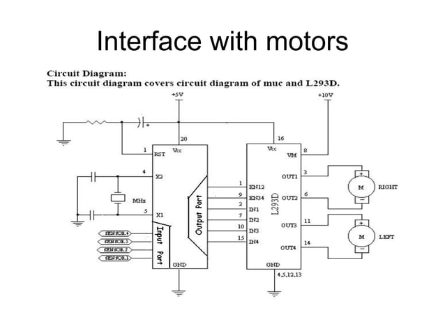 Autonomous Robo Car BASIC VERSION | PPT