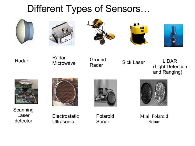 Autonomous Robo Car BASIC VERSION | PPT