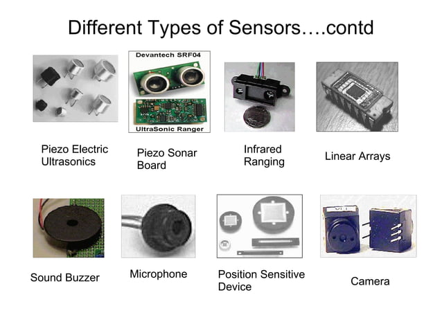 Autonomous Robo Car BASIC VERSION | PPT
