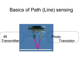Autonomous Robo Car BASIC VERSION | PPT