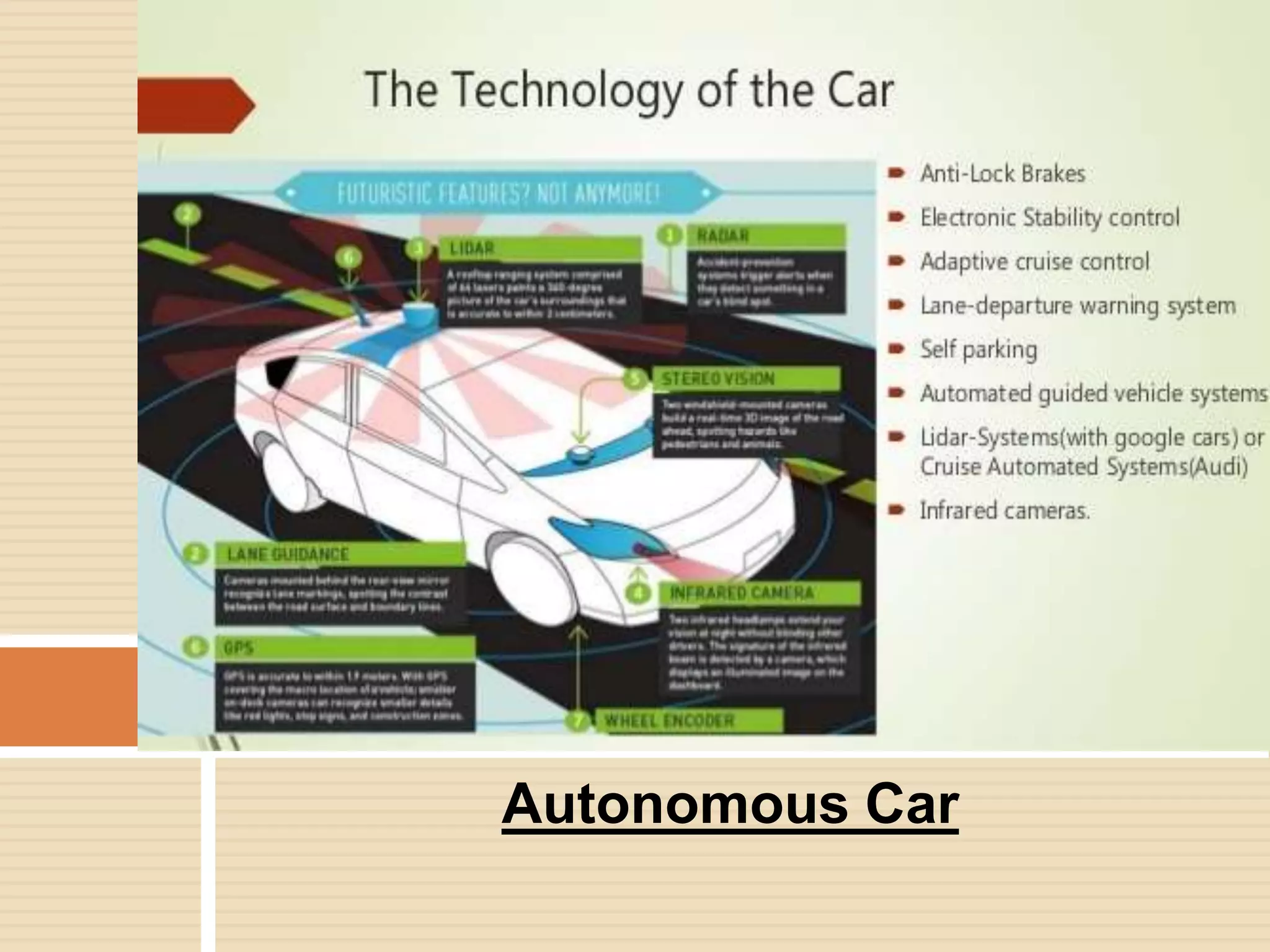 Autonomous car | PPTX