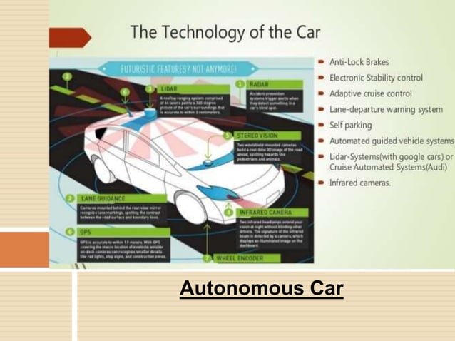 Autonomous car | PPT