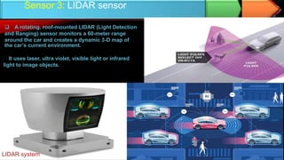 Autonomous car presentation | PPT