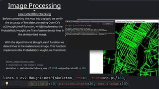 Dijkstra’s Algorithm in modern navigation and autonomous vehicles | PPTX