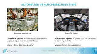 Autonomous Cloud Operations for AWS | PPT