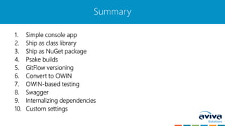 Building autonomous components with OWIN, PSake, NuGet, GitVersion and Swagger | PPT