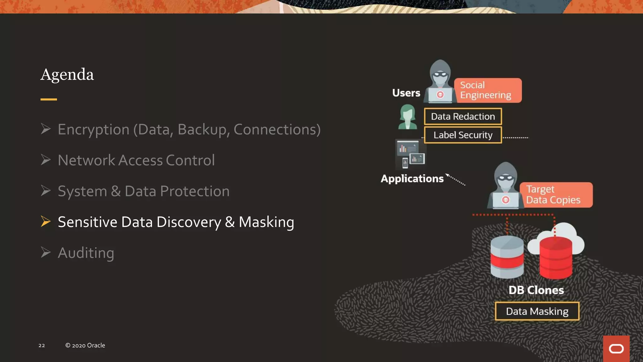 Autonomous Database Security Features | PPT