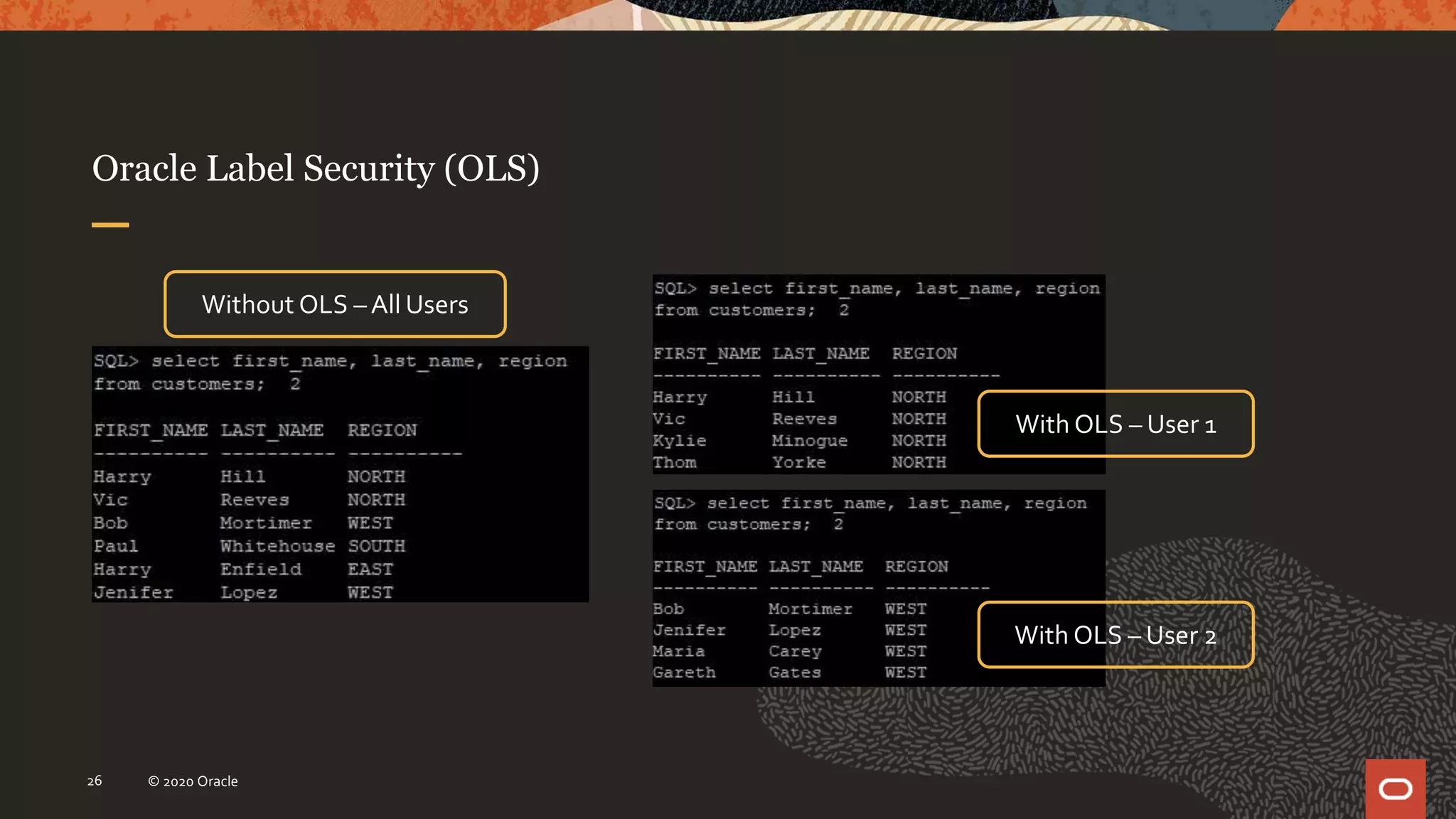 Autonomous Database Security Features | PPT