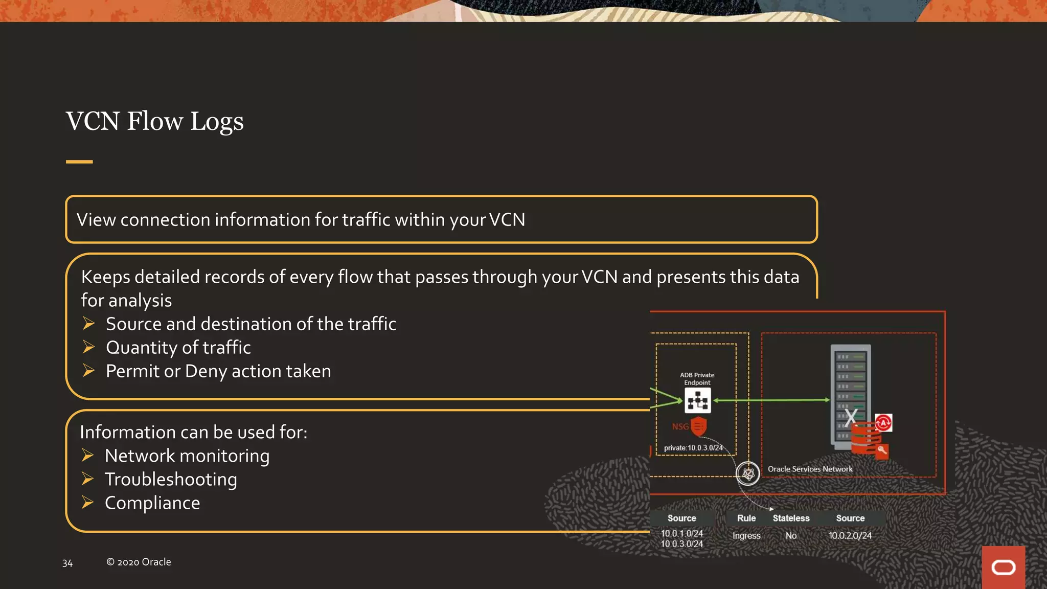 Autonomous Database Security Features | PPTX