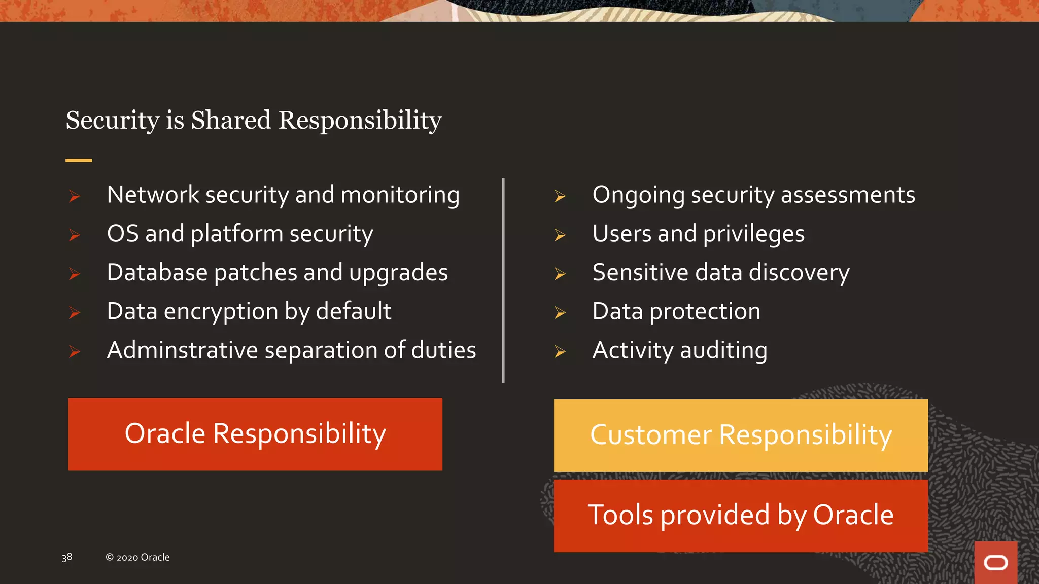 Autonomous Database Security Features | PPT