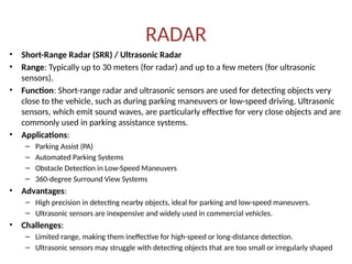 Autonomous Driving for ndfndsknfksdnldgfg | PPTX