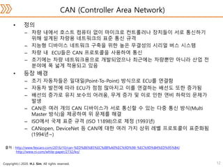 ECU, CAN, LIN AND OBD | PDF
