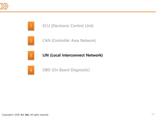 ECU, CAN, LIN AND OBD | PDF