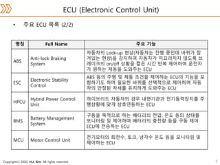 ECU, CAN, LIN AND OBD | PDF