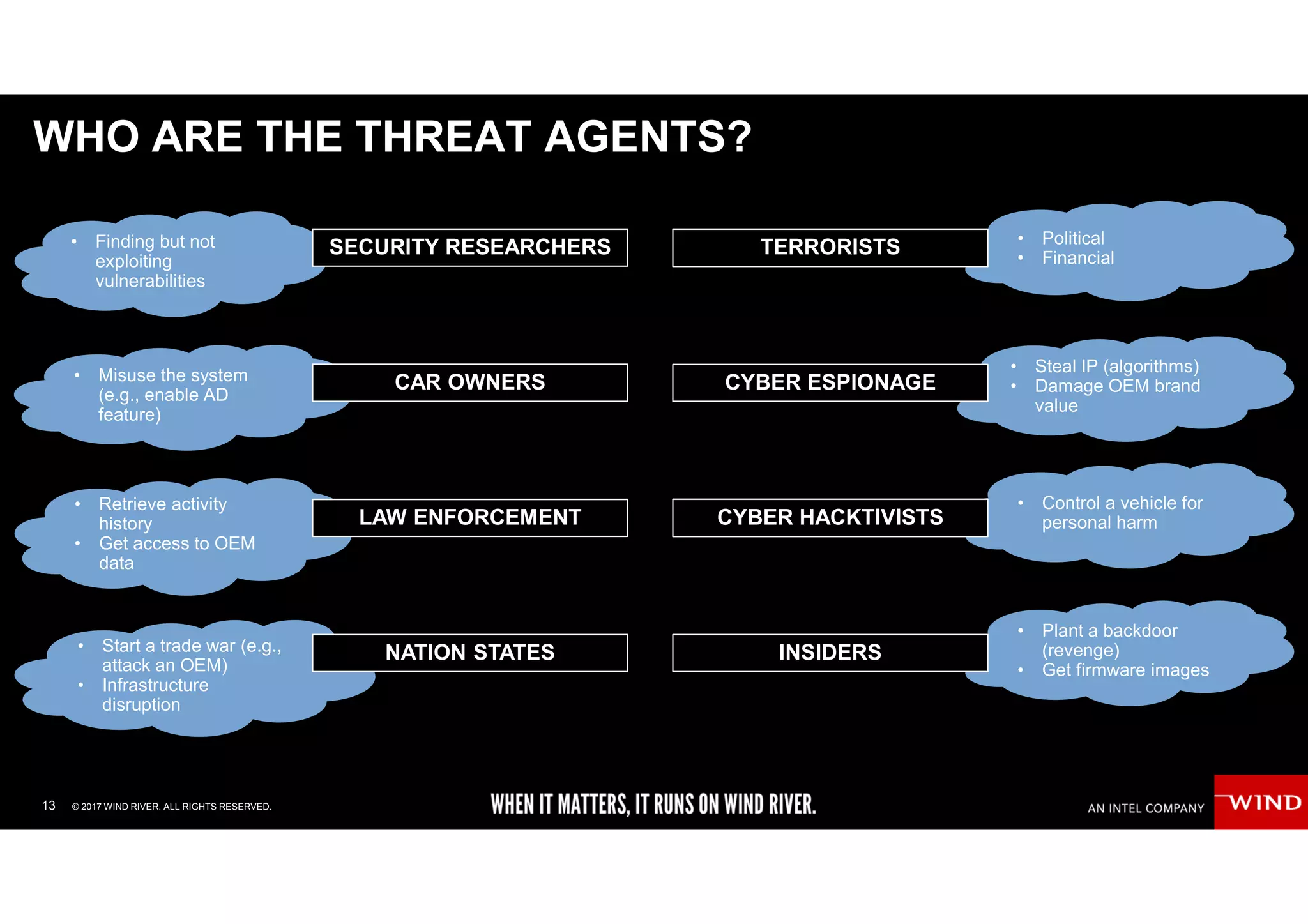 Autonomous Driving End To End Security Architecture Pdf Computing Technology And Computing