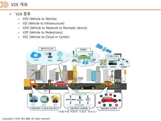 V2X for Autonomous driving | PDF