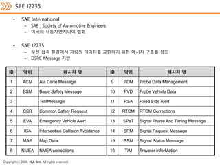 V2X for Autonomous driving | PPT