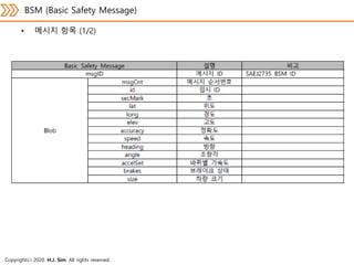 V2X for Autonomous driving | PDF