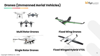 Autonomous drones in VNA | PDF