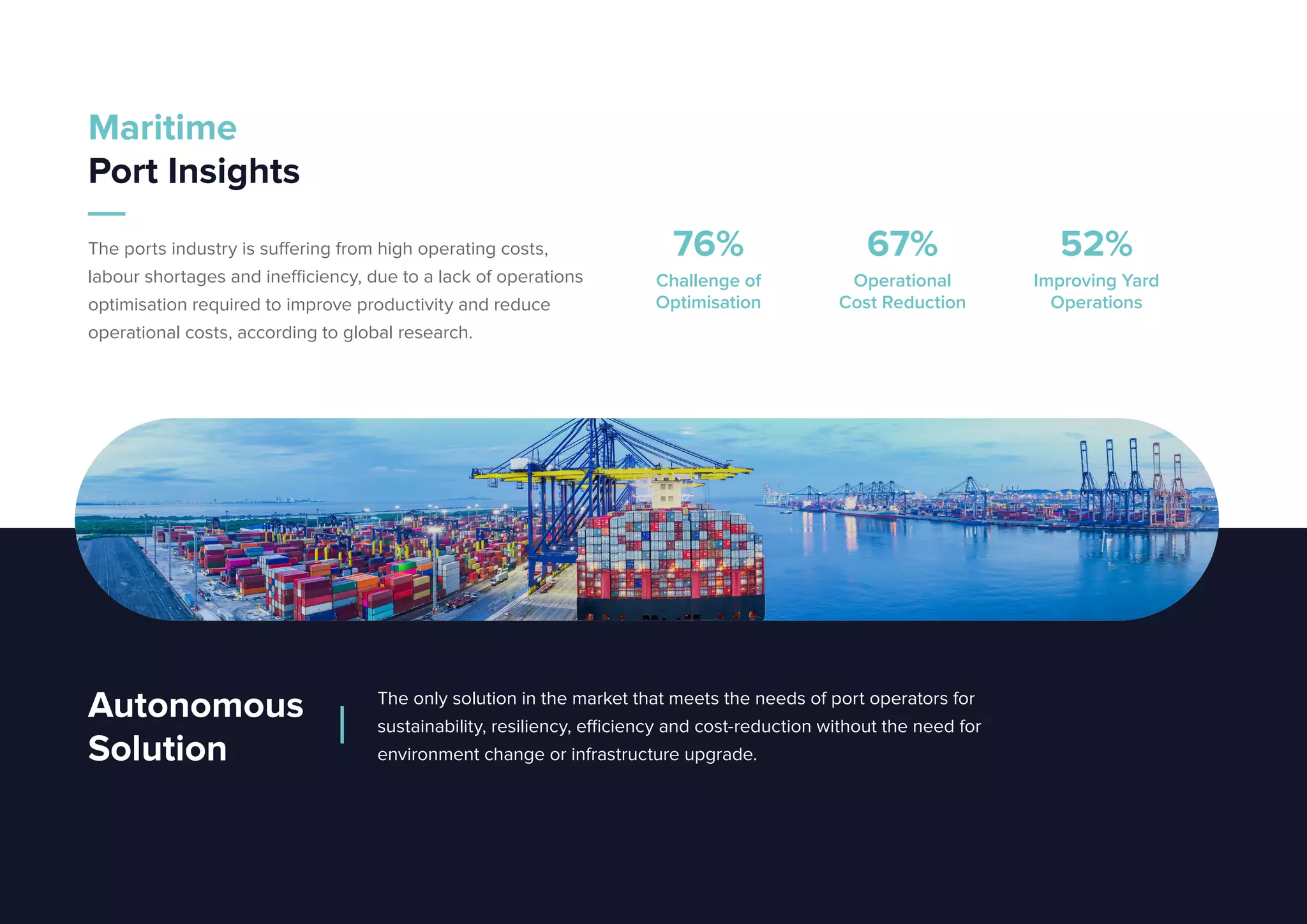 Solutions - Autonomous Ecosystem | PPT