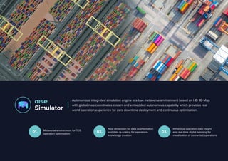 Solutions - Autonomous Ecosystem | PPT