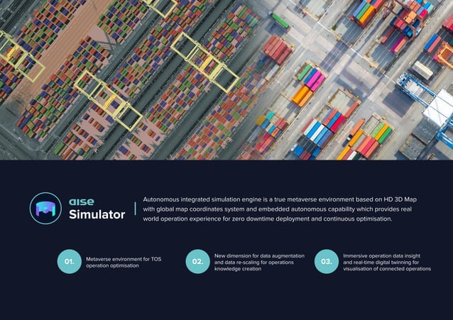 Solutions - Autonomous Ecosystem | PPT