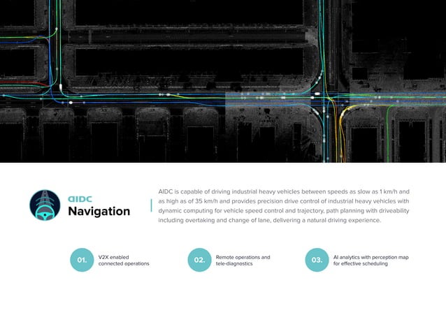 Solutions - Autonomous Ecosystem | PPT