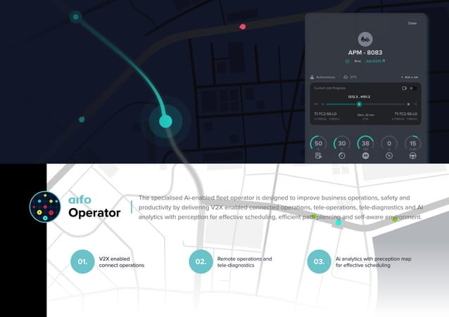 Solutions - Autonomous Ecosystem | PPT