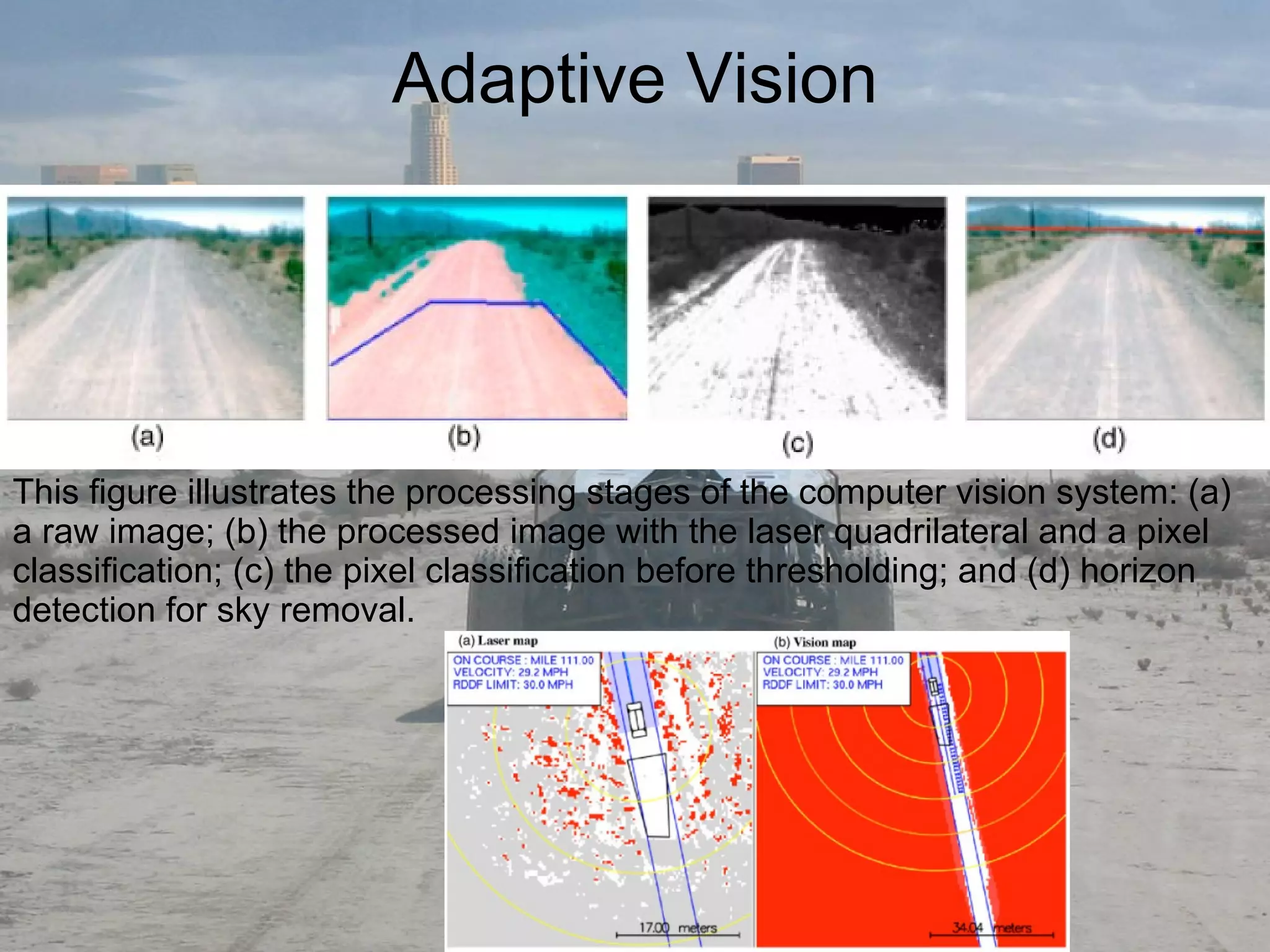 Autonomous Ground Vehicles The Darpa Grand Challenge | PPS