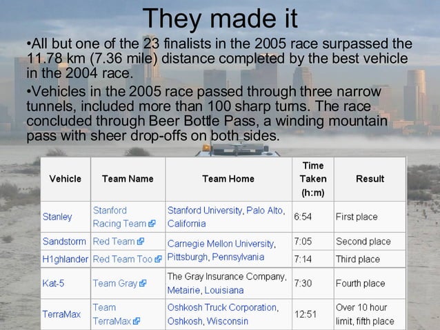 Autonomous Ground Vehicles The Darpa Grand Challenge | PPS | Robotics ...