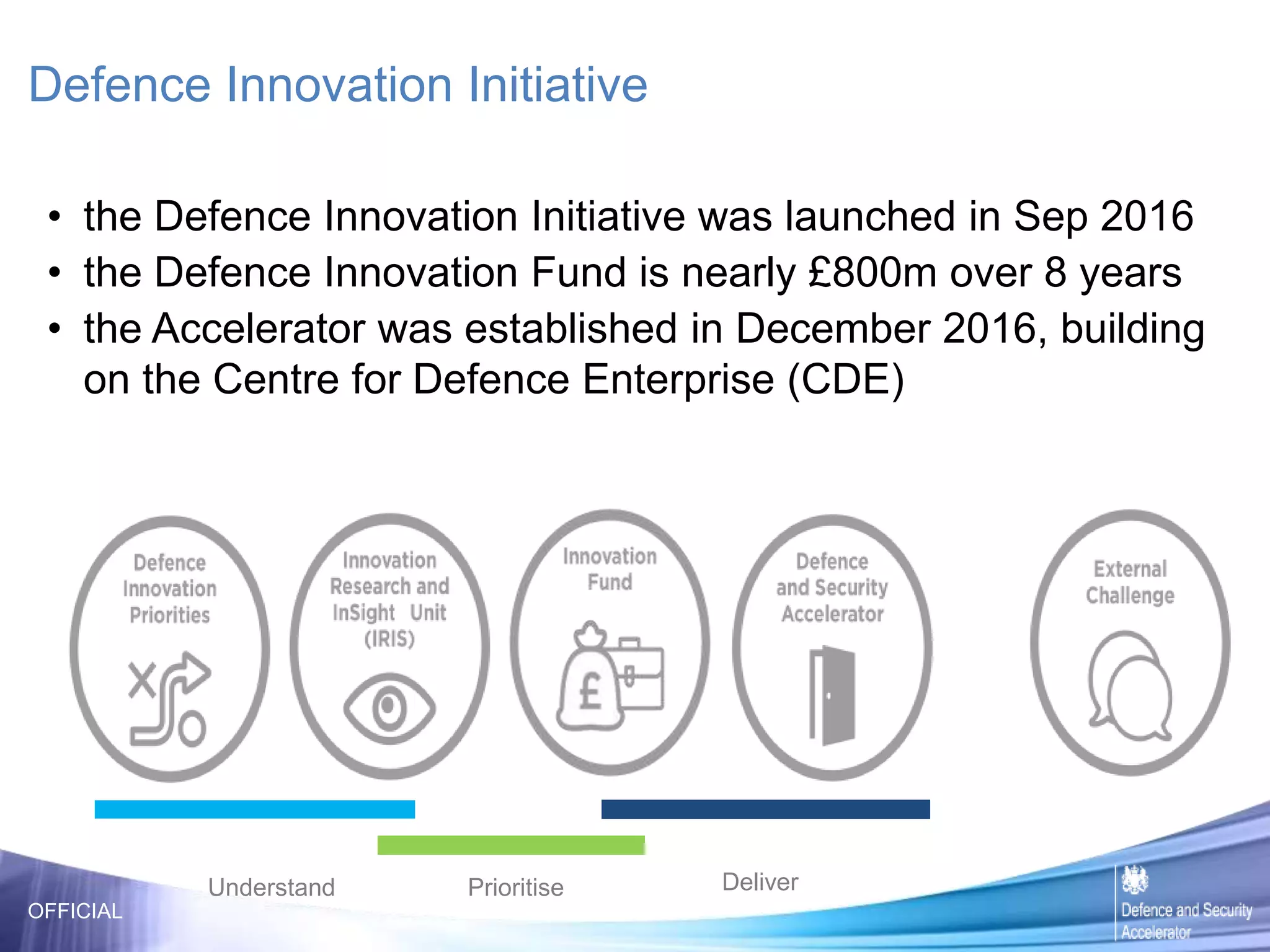 Accelerator Autonomous Last Mile Resupply - DASA overview | PPTX ...