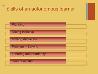 BUAP LAELI Autonomous Learner | PPT