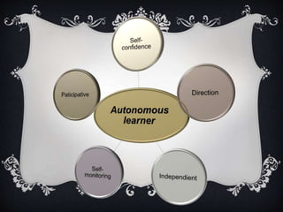 Autonomous learner | PPT