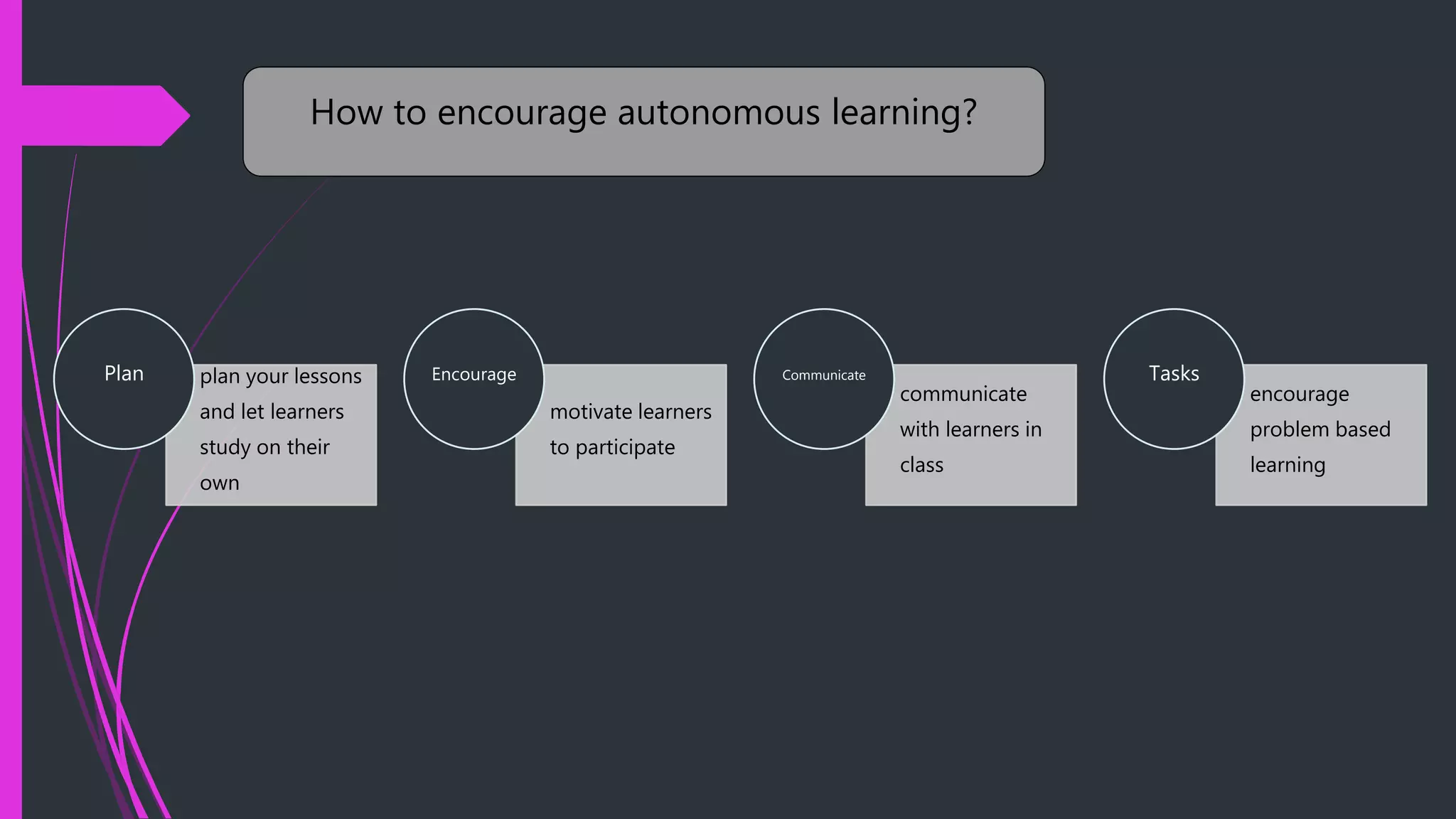 Autonomous learning | PPT