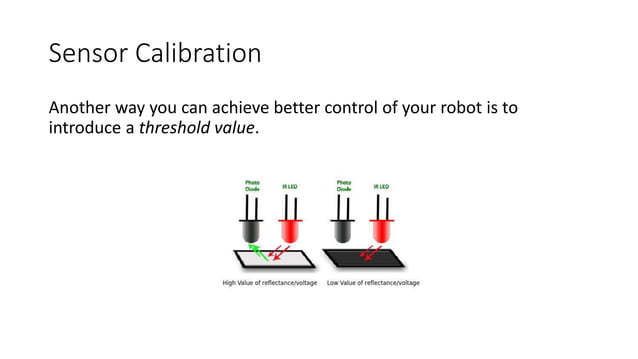 Autonomous Line Followers With Arduino and PID.pptx