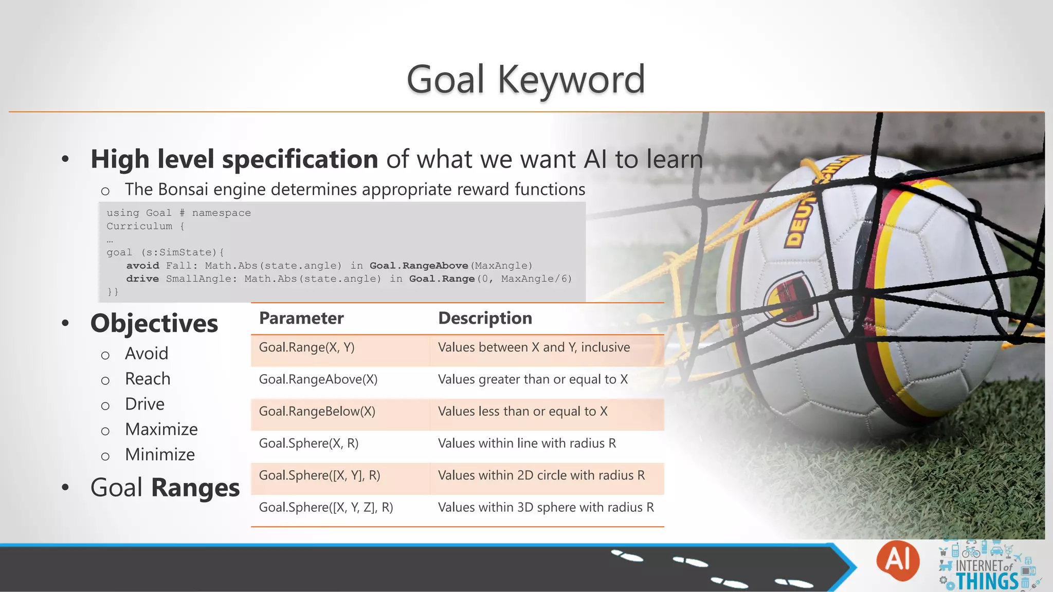Autonomous Machines with Project Bonsai | PDF