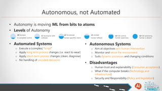 Autonomous Machines with Project Bonsai | PDF