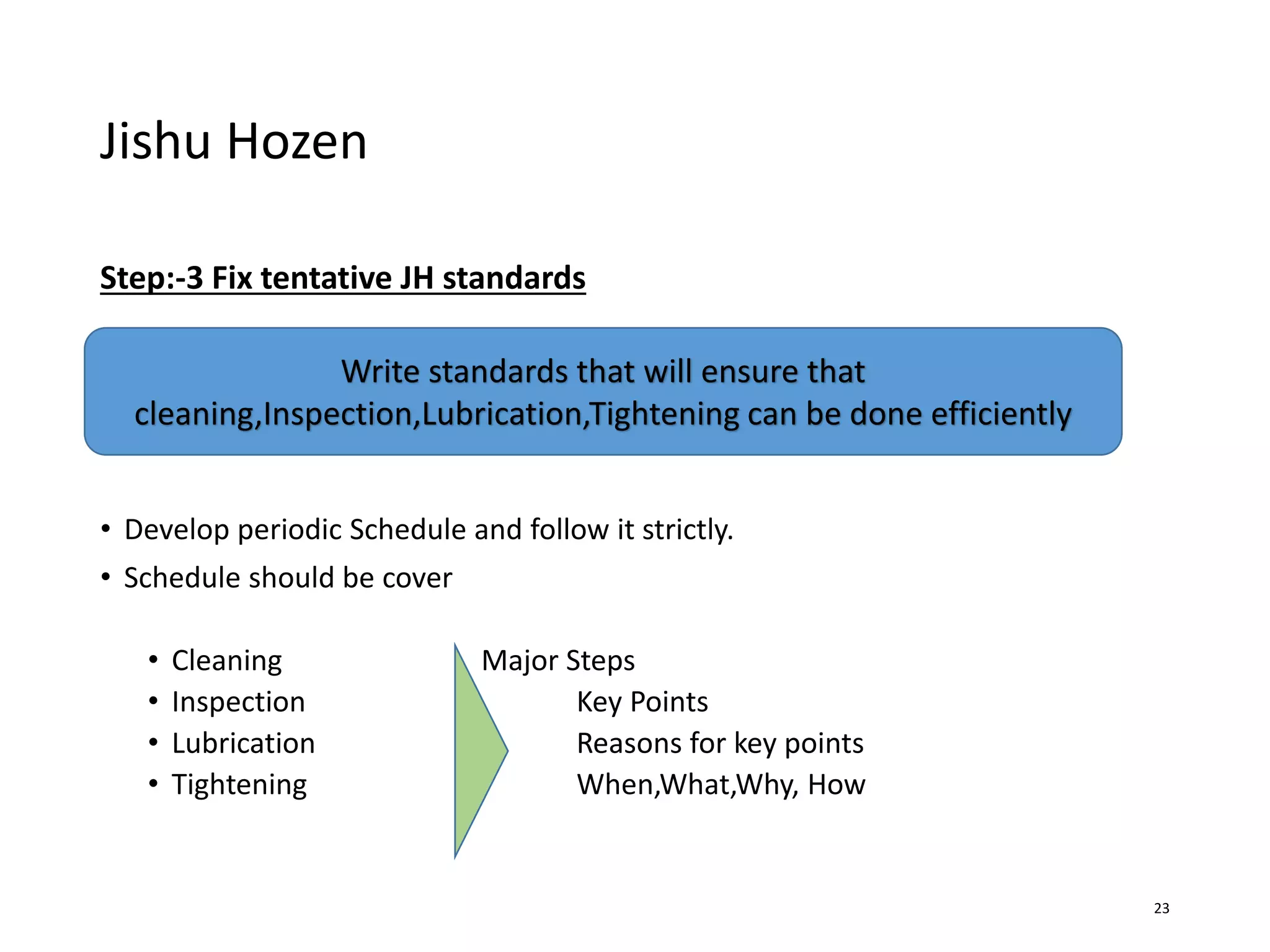 Autonomous maintenance Jishu Hozen | PPTX
