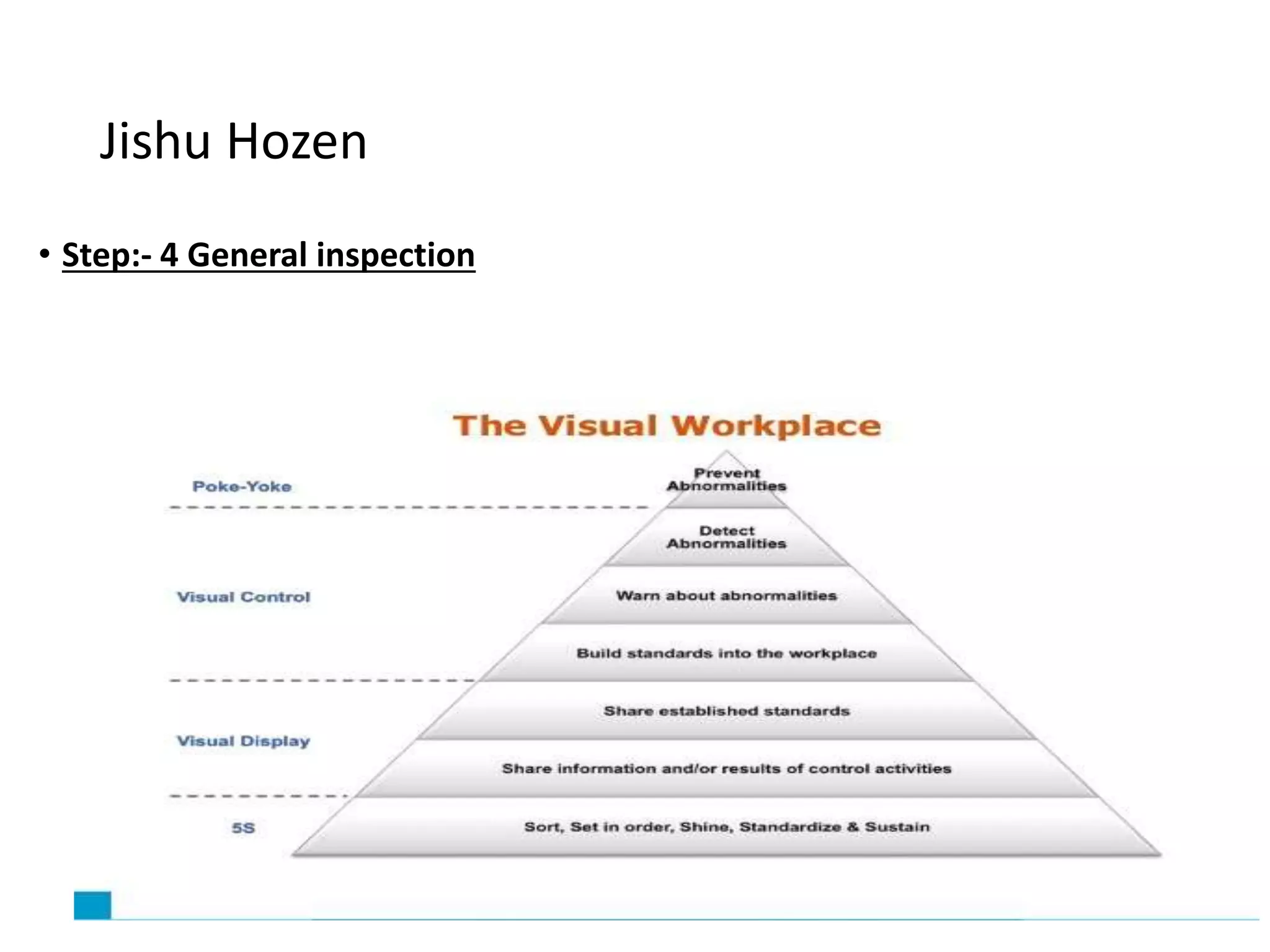 Autonomous maintenance Jishu Hozen | PPTX